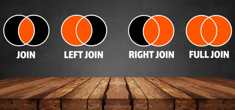 How to Extend WordPress Posts Query and Join New Tables